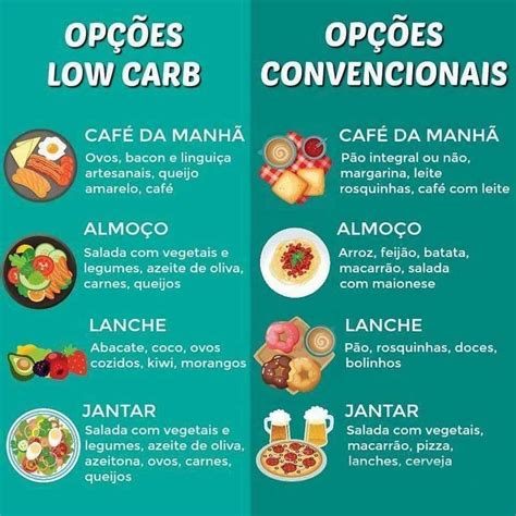 Amiga Quer Eliminar 3kg Em Até 10 Dias Preparamos Pra Você Um Livro