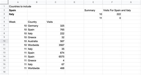 Google Sheets SUMIFS Function Only Summing The First True Conditions