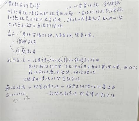 上榜心得 112高考教育行政（上） 公職板 Dcard