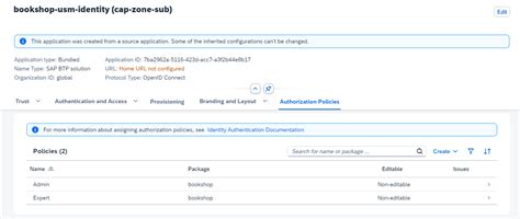 IAS Authorization Via AMS Capire