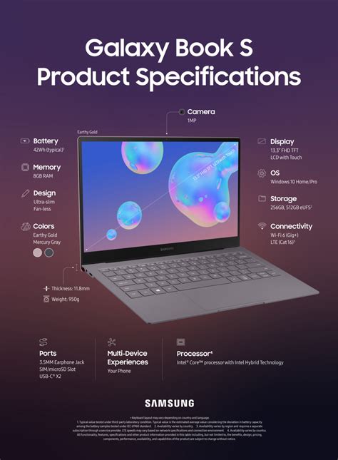 36％割引【驚きの価格が実現！】 Samsung galaxy book s 512GB サムスン タブレット PC/タブレット-OTA.ON ...