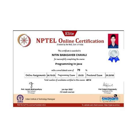 Nitin Chavali On Linkedin Connections Programming Java