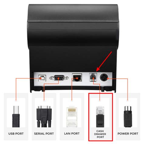 The Cash Drawer Does Not Open Onlinefact