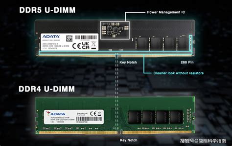 Ddr4 2400 与 Ddr4 2666 内存：技术参数、性能对比与选购指南 智友网络