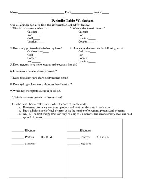Potassium Periodic Table Protons