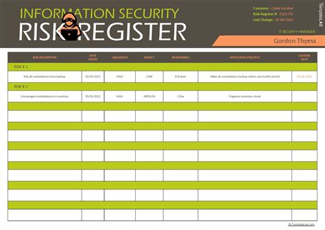 53 Plantillas útiles De Registro De Riesgos Word Y E vrogue co