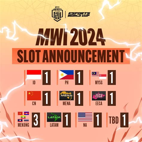 Two Major Mobile Legends Tournament To Be Hosted In Saudi Arabia MSC