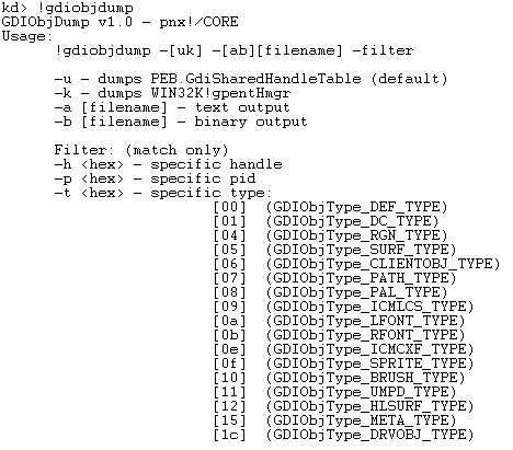 Abusing Gdi For Ring Exploit Primitives Corelabs