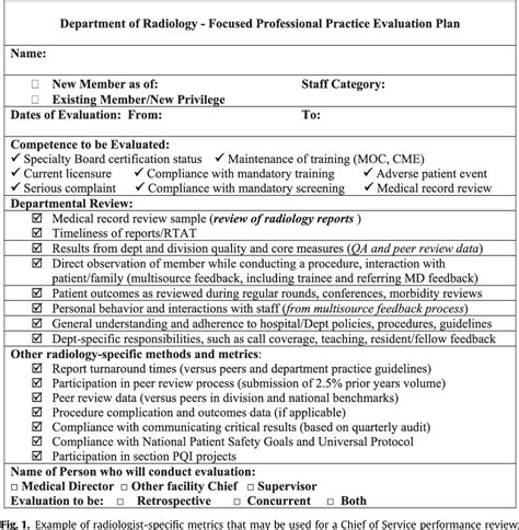Figure 1 From Focused Professional Performance Evaluation Of A