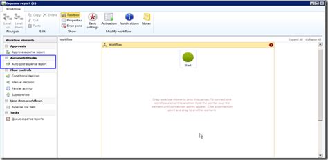 Automated Tasks In Workflows In Microsoft Dynamics Ax 2012 Microsoft