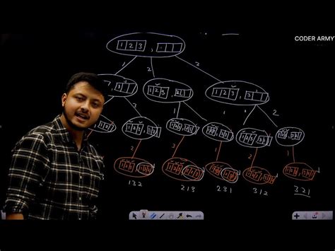 Ankit Choudhary On Linkedin 180daysofcode 180daysofcode Cpp Dsa
