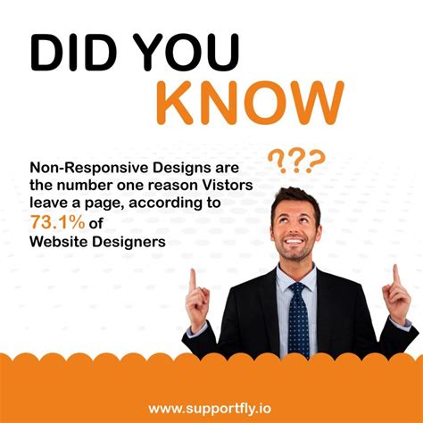 Supportfly On Linkedin Supportfly Server Cloudserver Webdesigner