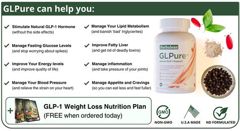 Natural Weight Loss With Herbalean Glp 1 Supplements