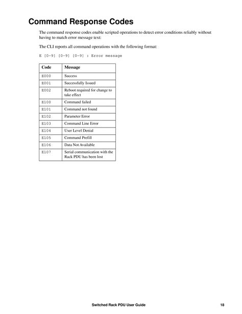 apc pdu cli commands and configuration guide ap8941 series