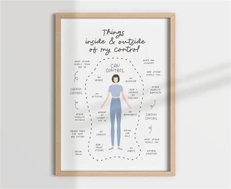 How Are You Feeling Today Chart School Counselor Feelings Chart