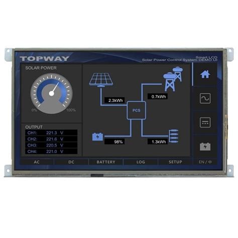 Smart LCD Module HMT ATA C Sourcewell Devices