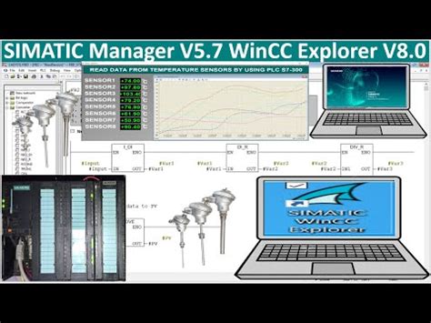 WinCC Explorer V Connect With PLC S For Show Data Of Pt Sensors Trends Graph
