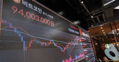 가격 상승세 계속되는 비트코인