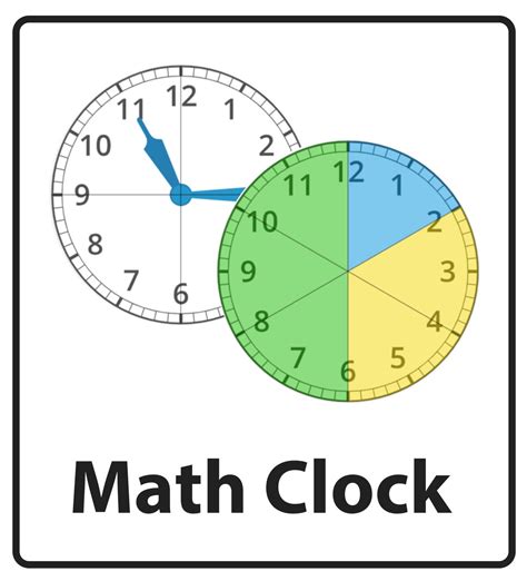 Virtual Math Manipulatives—free Library For Grades K 8 — Mashup Math