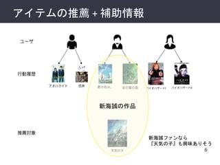 論文解説 KGAT Knowledge Graph Attention Network for Recommendation PDF Science