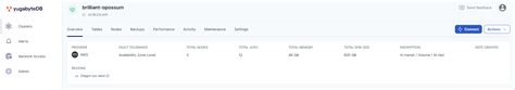 New Security And Availability Features In Yugabytedb Managed