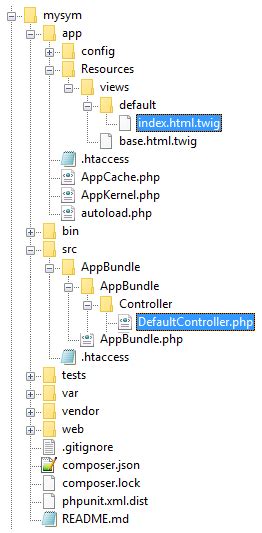 Symfony Framework