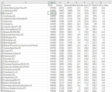In Pandas Is For Using Data Structures Import