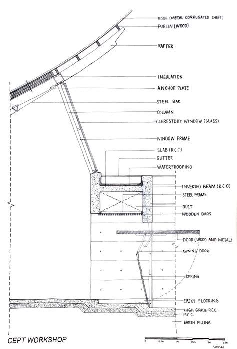 U22161 Cept Portfolio