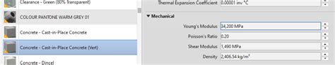 How To Get Weight Quantities From Revit · Issue 545 · Autodeskrevit