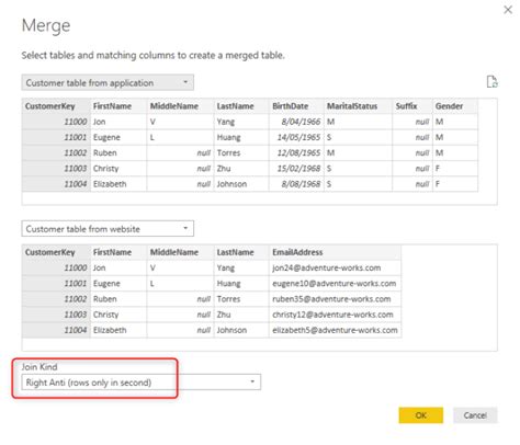 find mismatch rows with power query in power bi radacad