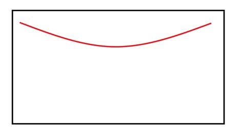 Improving Measures Of Lidar Simulation Issue Lgsvl Simulator