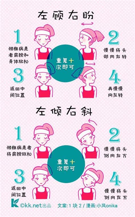 頸椎病的自我治療 每日頭條