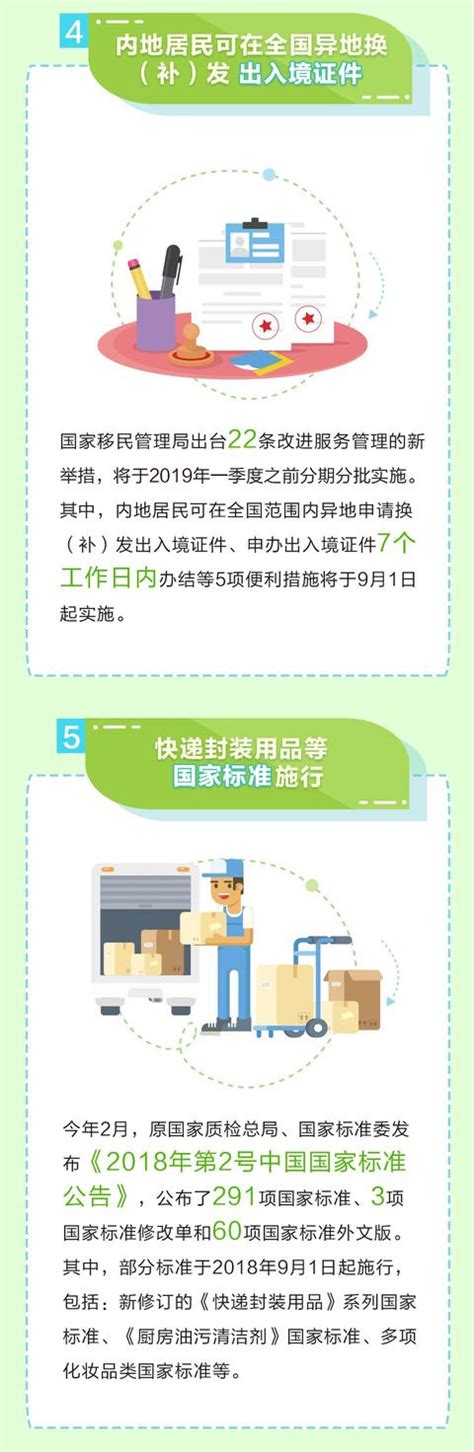 「新法規」9月1日起，這些新規將影響你我 每日頭條