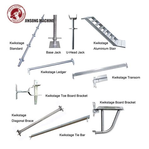 Scaffolding Material Name List Pdf At Antonio Fore Blog