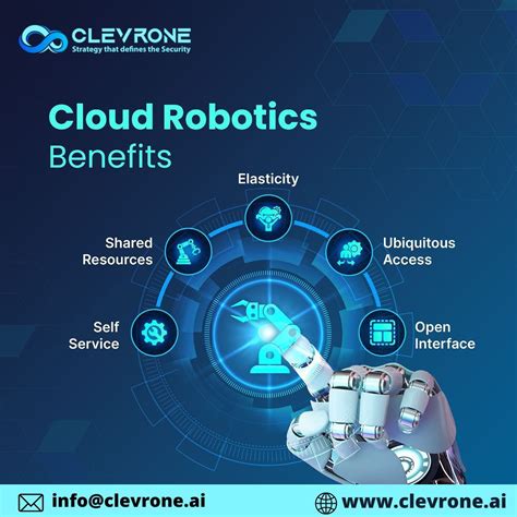 Clevrone On Linkedin Cloudrobotics Cloudcomputing Cloudinfrastructure Bots Clevrone Usa…