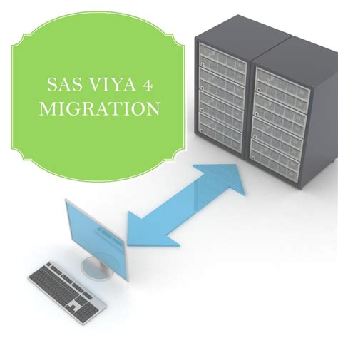 Migrating From Sas 9 4 To Sas Viya 4 A Seamless Journey With
