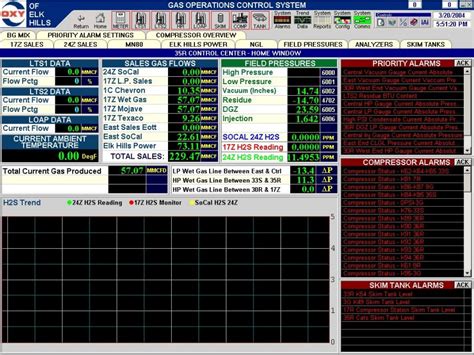 Insight Automation Inc Scada Gui Examples