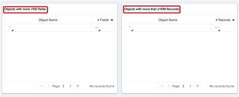 Object Analyzer Admin Guide Gainsight Inc