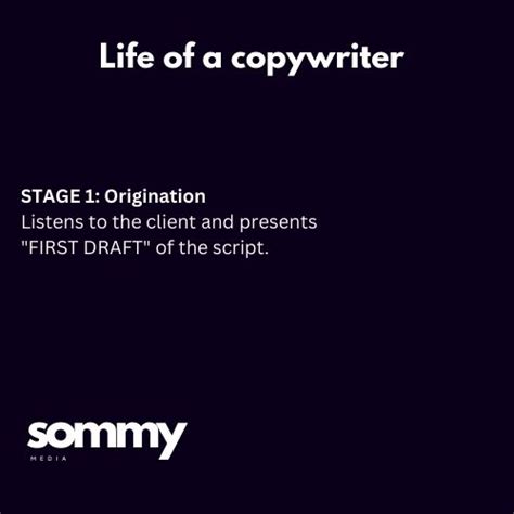 ramanjit singh on linkedin copywriting scriptwriting writer