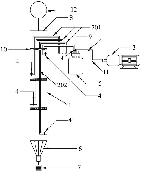 Surface Water Isotope And Water Chemical Stratification Water Sampling Device Eureka Patsnap
