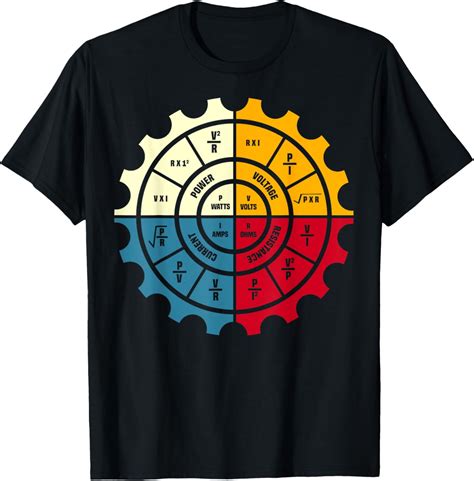 Ohms Law Diagram For Electrical Engineer T Shirt
