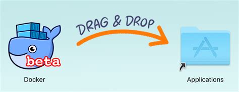 Docker For Mac Beta Review I Finally Got Access To The Docker For… By Noah Zoschke Medium