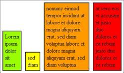 CSS Eigenschaft Align Items CSS Kategorie Bildschirmdarstellung