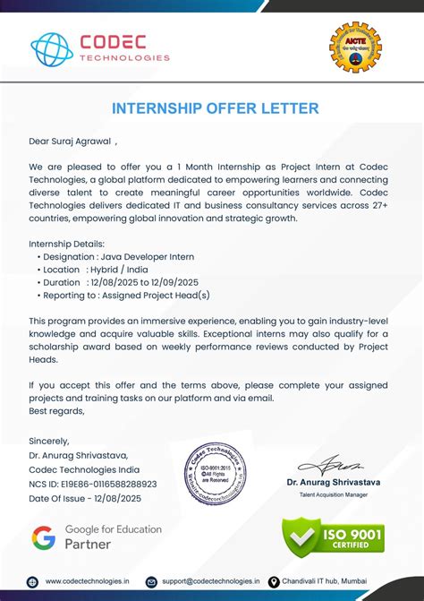 Codectechnology Javadeveloper Internship Careergrowth