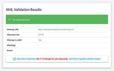 Content SEO In 2023 A Comprehensive Guide With Yoast SEO Nestify