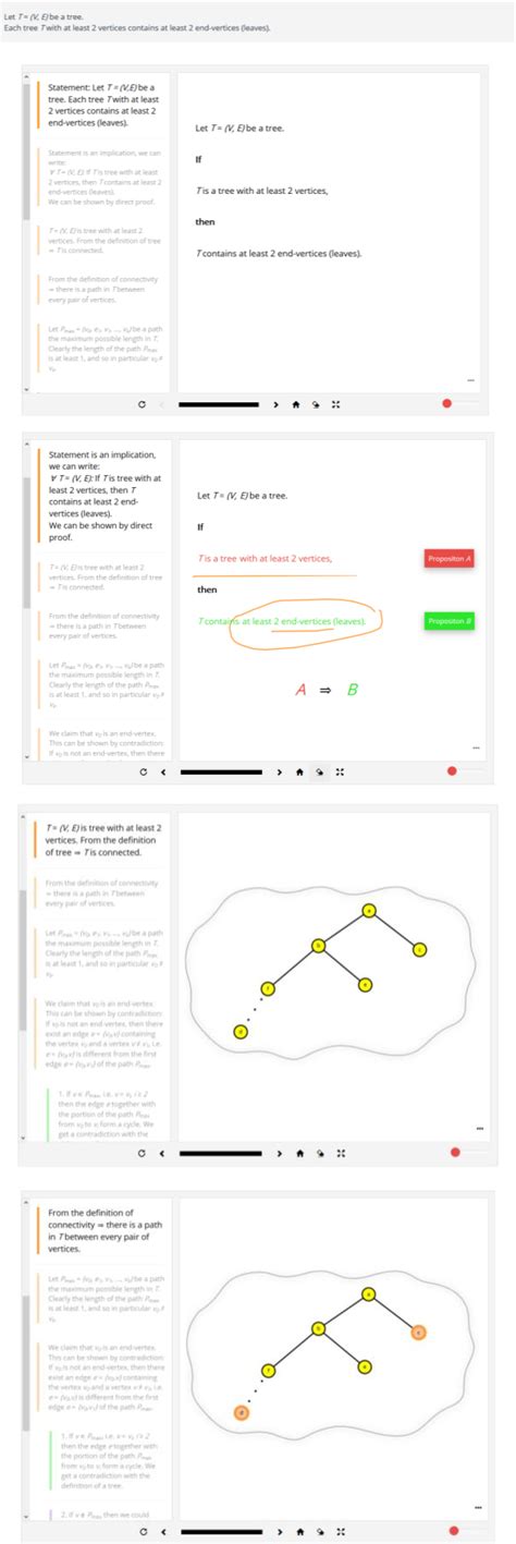 Figure 1 From Visual Representation Of Proofs In Graph Theory