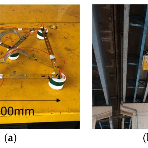 A Accelerometer Array Unit B Overview Of On Site Implementation