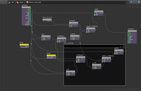 Particles To Follow A Sine Wave Shape Effects Od Forum