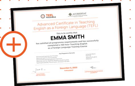 Professional 120-Hour Online TEFL Course - TEFL Fullcircle