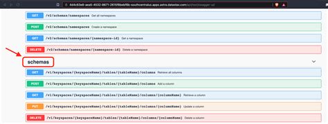 Github Datastaxdevsappdev Week1 Todolist Summer Series Week 1 Run